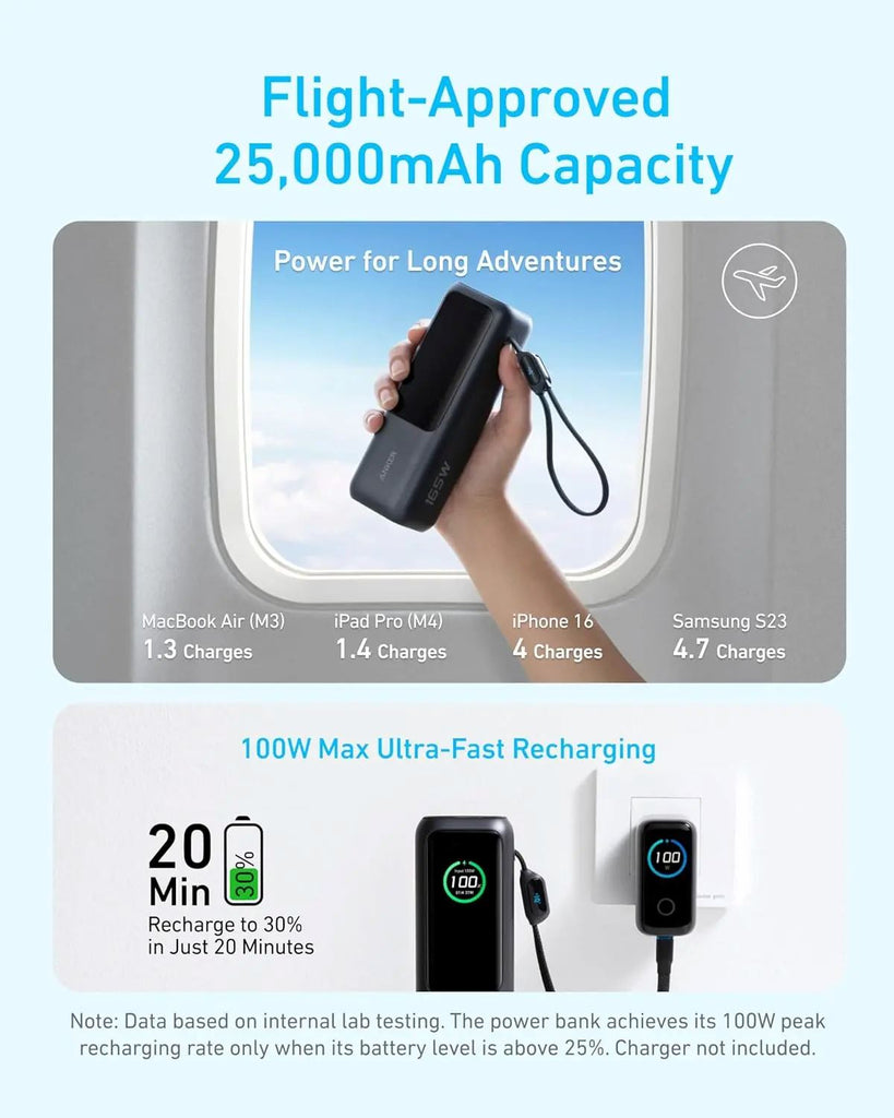 Anker Power Bank 25000mAh 165W Ultra-Fast Portable Charger with Built ...