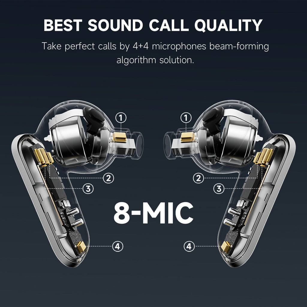 EDIFIER NeoBuds Pro2 Ultra Wide Area Noise Reduction Flagship Bluetooth ...