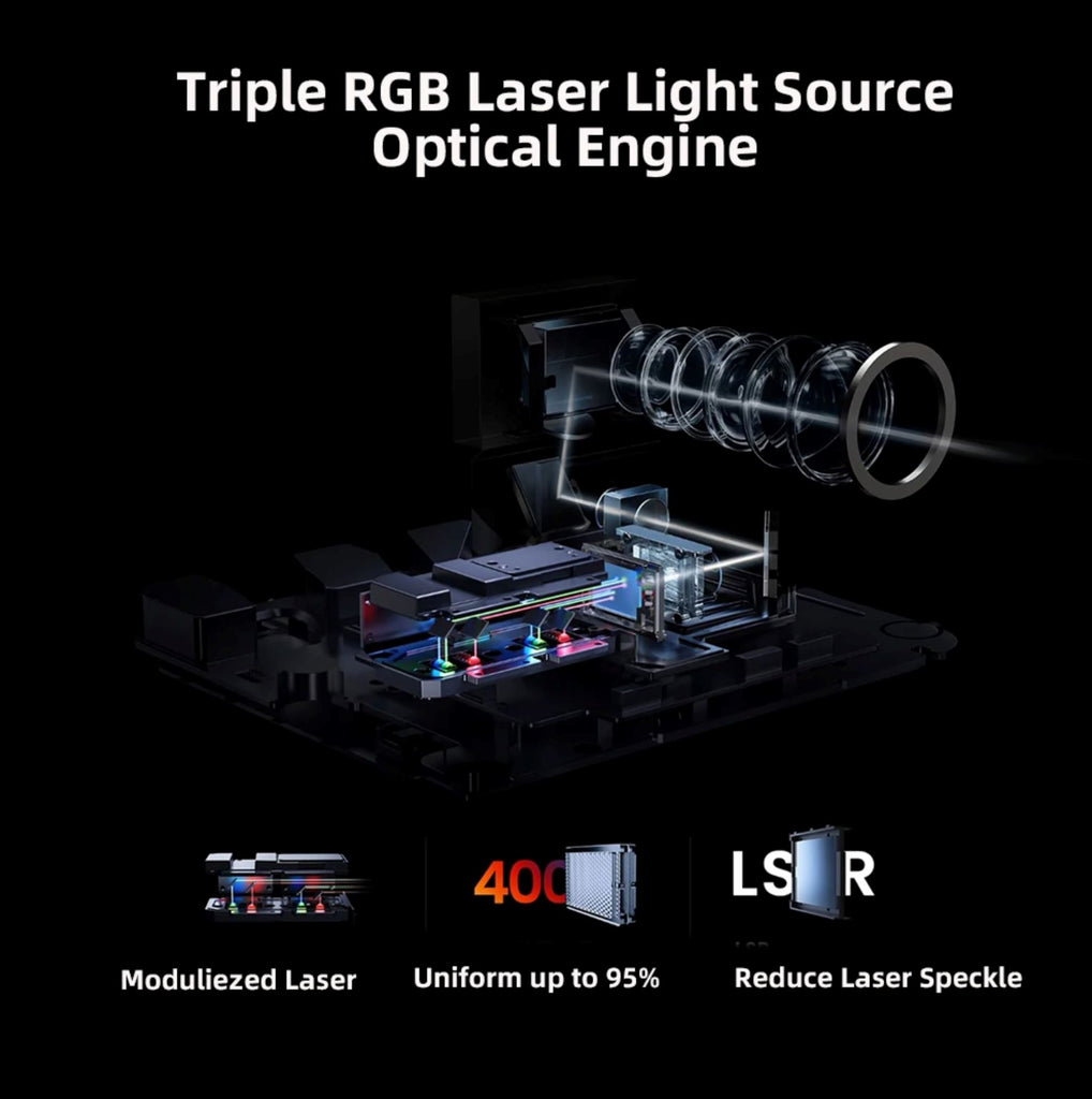 jmGO N1 Ultra Android 4K Triple RGB Laser Light DLP projector 4K with ...