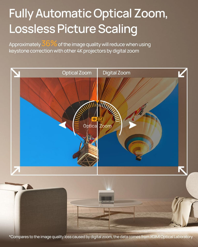XGIMI HORIZON Ultra 4K Projector 100" + Dolby Vision, Dual Light, ISA 3 ...