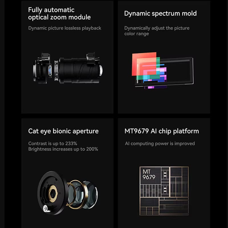 XGIMI RS PRO 3 4K 120Hz Dolby Vision Dual Light Technology Dual 12W Harman Kardon Speakers ...