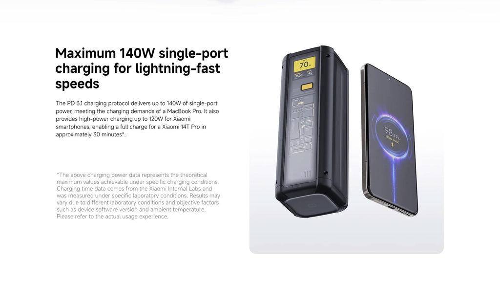 Xiaomi 212W HyperCharge Power Bank 25000 Power Bank Xiaomi