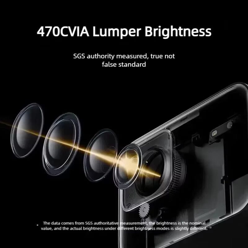 Xiaomi Redmi Projector 3 Pro Home HD 1080P ToF Sensorless Autofocus ...