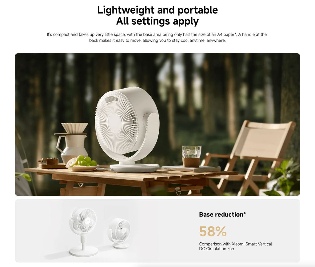 Xiaomi Smart DC Inverter Circulation Fan Smart Fan Xiaomi