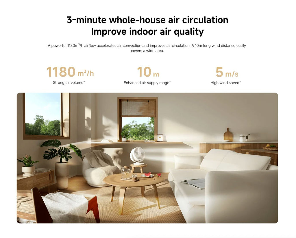 Xiaomi Smart DC Inverter Circulation Fan Smart Fan Xiaomi