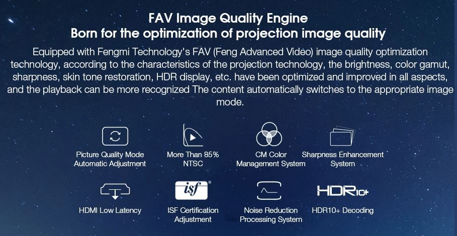 Xiaomi Appotronics WEMAX D30 4K Laser Projector Projectors Xiaomi