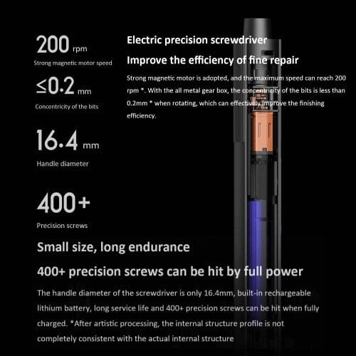 Xiaomi Mijia Electric Finishing Screwdriver 24 In 1 Precision Electric ...