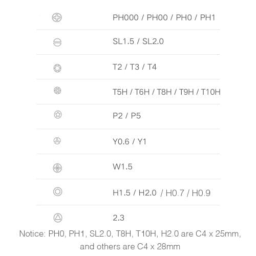 Xiaomi Mijia Electric Finishing Screwdriver 24 In 1 Precision Electric ...