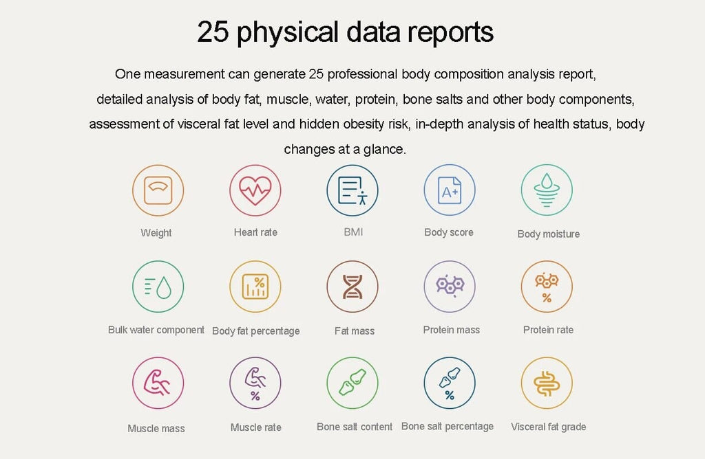 Xiaomi-Mijia smart Body Weight Composition Scale S400 LED Display Dual ...