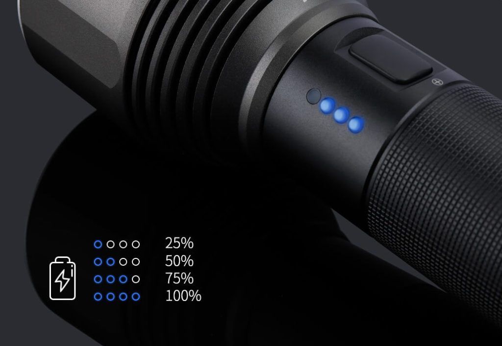 Xiaomi NexTool 2000 Lumens Torch - Furper