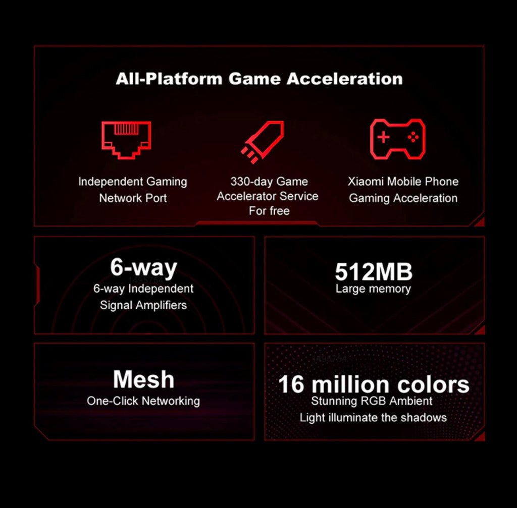 Xiaomi Redmi Gaming Wifi Router AX5400 Mesh Wi-Fi 6 2.5Gbps RGB ...